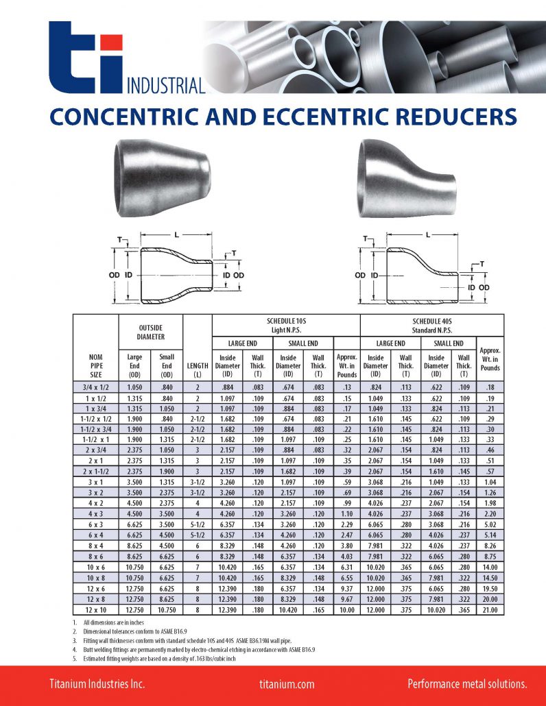 Titanium Grade 2 Eccentric Reducers | Titanium Grade 7 Pipe Fittings